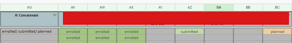 Concatenate Or Textjoin Only Unique Values From Multiple Column Rows Example From A