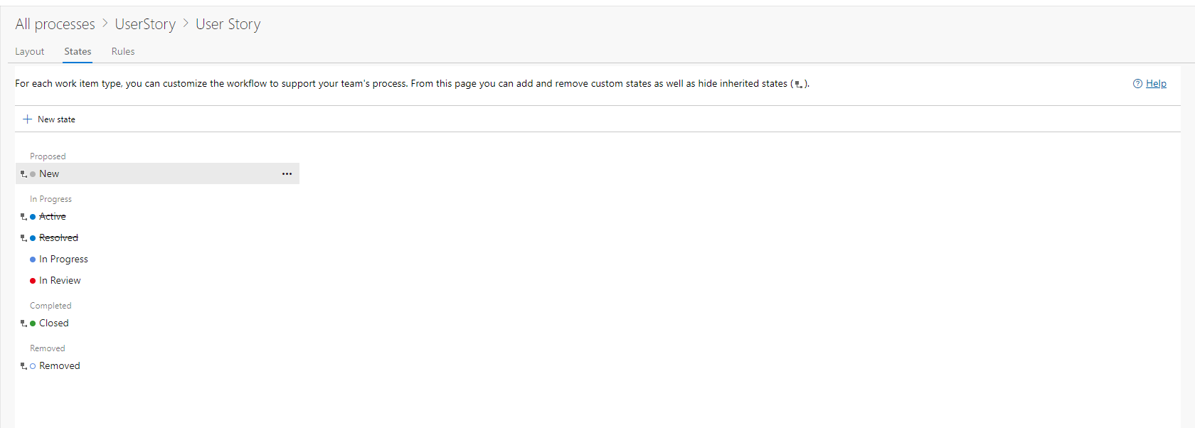 How can I get the time of work item's status change like in process ...