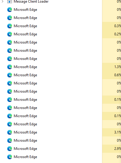 Edge is slow and uses too much CPU - Microsoft Q&A