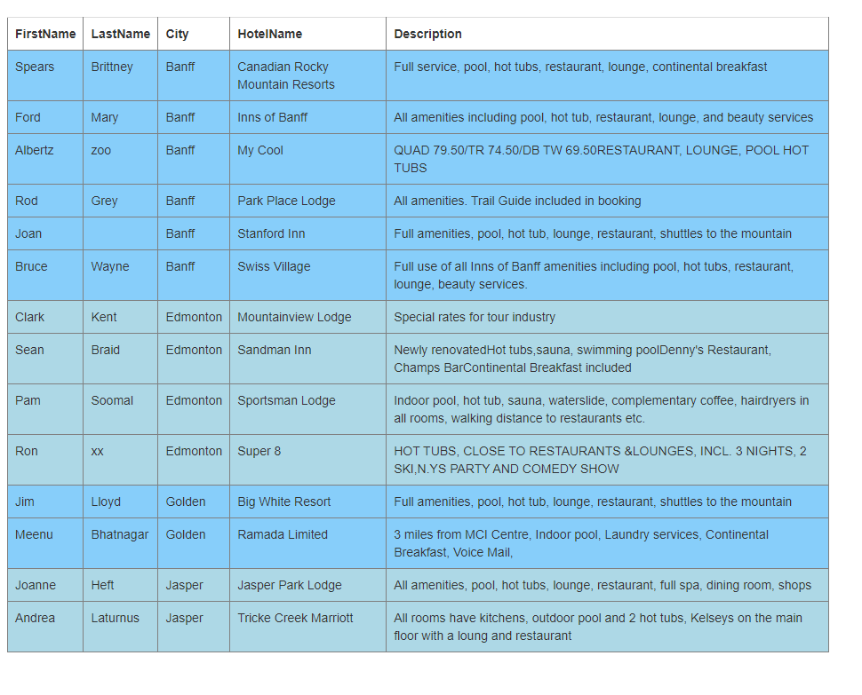 gridview two row color for each group - Microsoft Q&A gridview two row color for each group - Microsoft Q&A