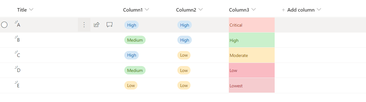 SharePoint format Calculated Column results using colored "Pills ...