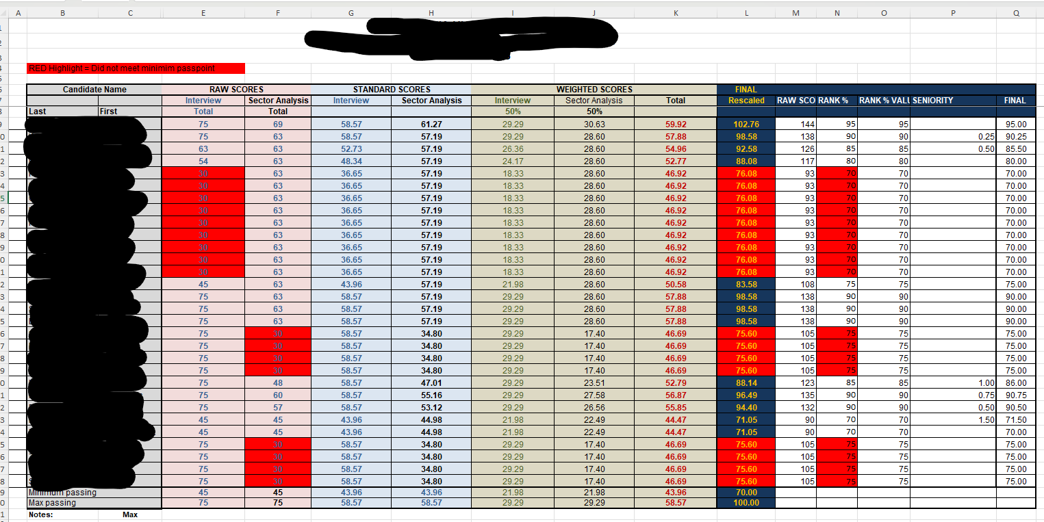 Trying to Sort by two different columns while using the FILTER function ...