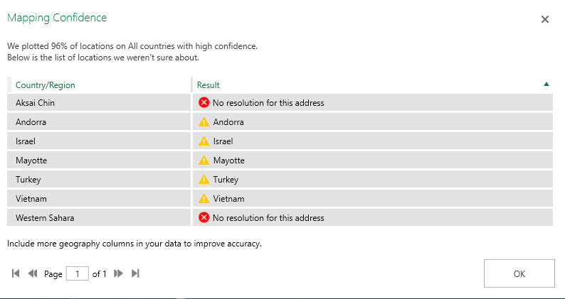 A complete list of countries for Excel 3D Maps - Microsoft Q&A