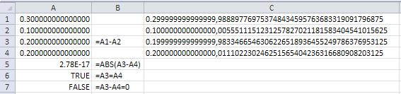 Two Seemingly Identical Numbers Do Not Equal - Microsoft Q&A