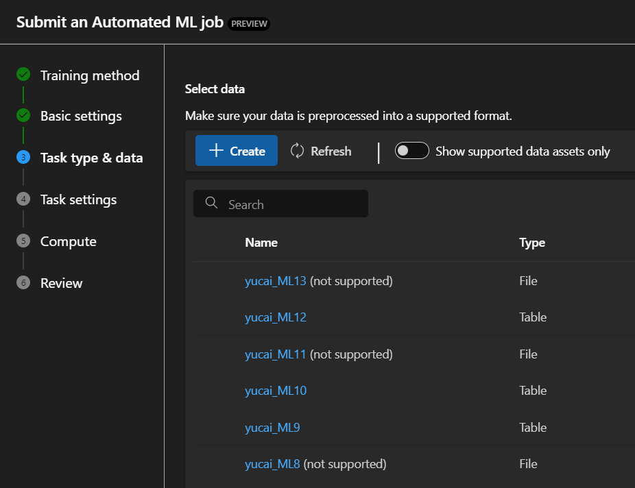 data assets which shows "(not supported)" in Azure machine learning automated ML - Microsoft Q&A