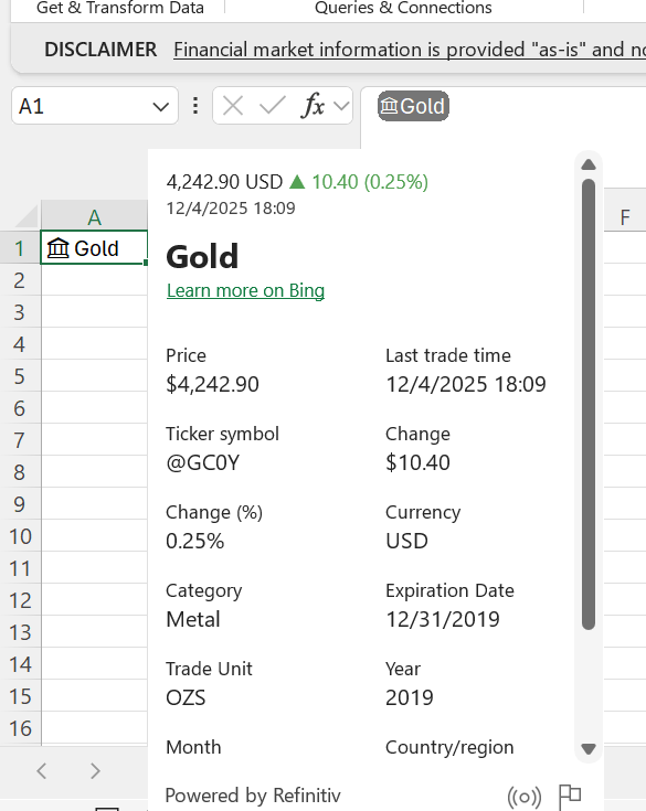 Symbol for Spot GOLD in StockHistory using Bing with Excel Spreadsheet ...