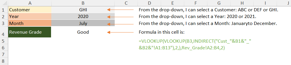 VLOOKUP Across multiple tabs INDIRECT - Microsoft Q&A