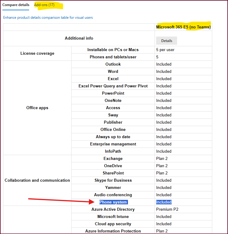 Teams Phone License Requirement. If I have an E5 (No Teams) license, do ...