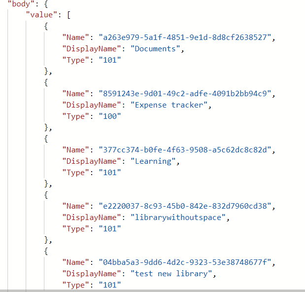 Not able to view all document libraries with Get all lists and ...