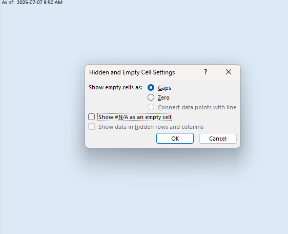 Pivot chart disappeared - Microsoft Q&A