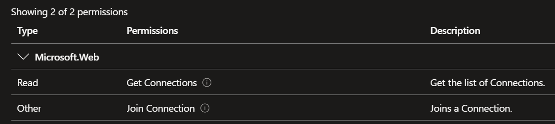 minimal permissions to authorize API connection - Microsoft Q&A