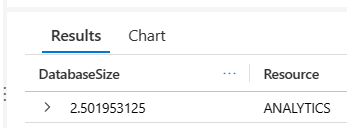 Why the column alias is ignored in the output results of the KQL ...