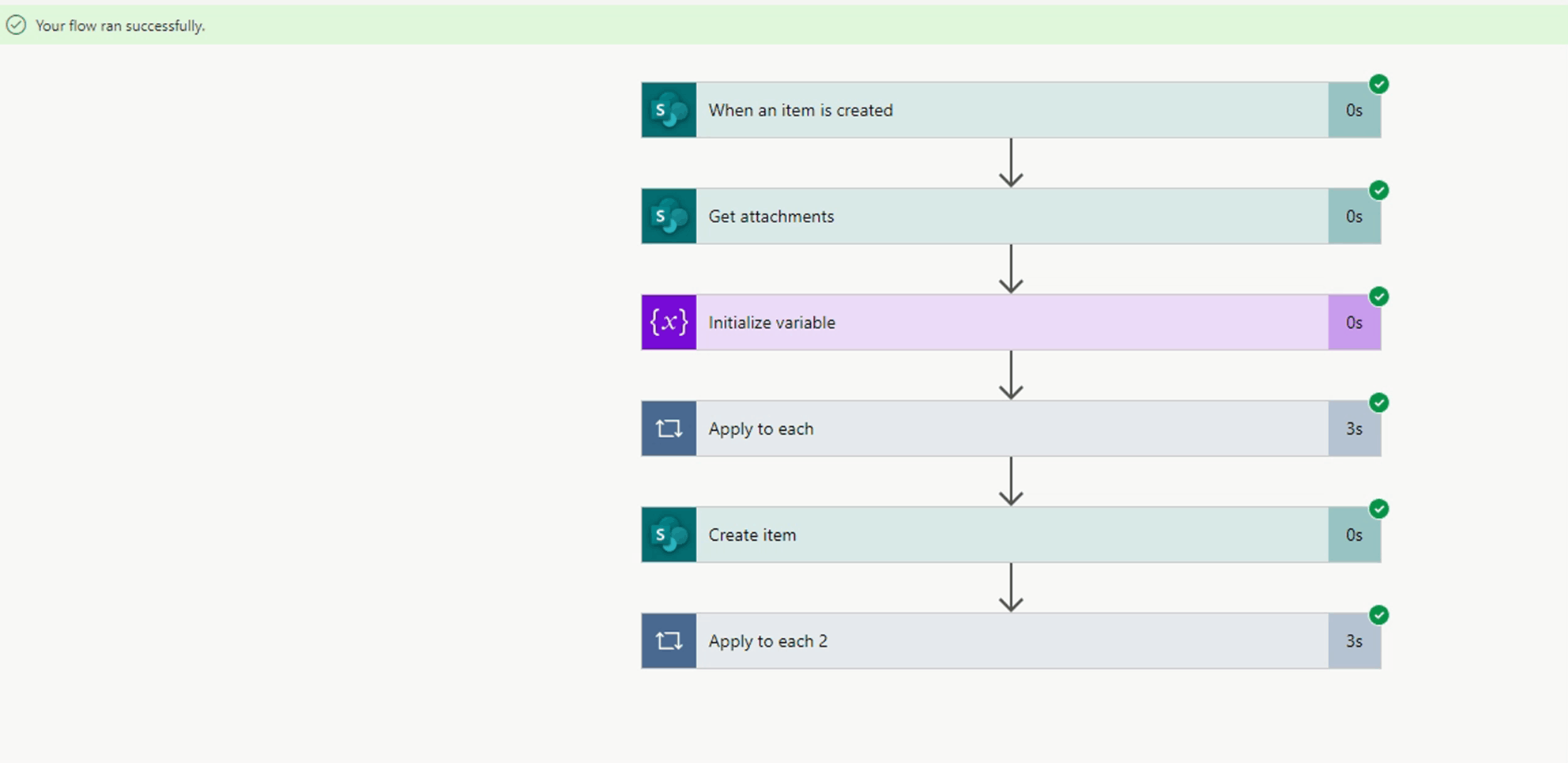 Transfer attachments from one List to Another - Microsoft Q&A