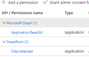Get one token for different audiences - Microsoft Q&A