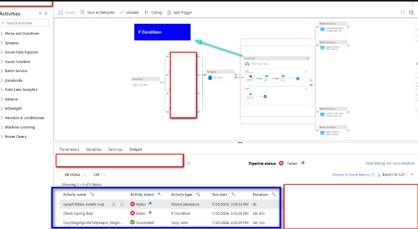 The issue with the on-fail activity - Microsoft Q&A