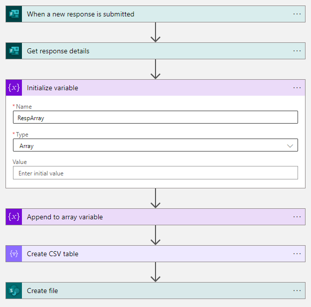 Logicapps Saving All Microsoft Form Responses To A Csv Deposited Into An Assigned Sharepoint