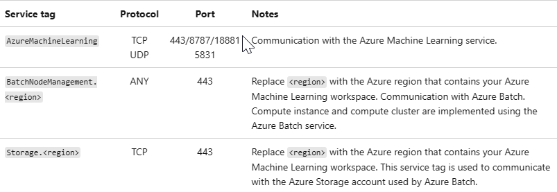 Failed to establish a new connection: [Errno 11001] getaddrinfo failed ...