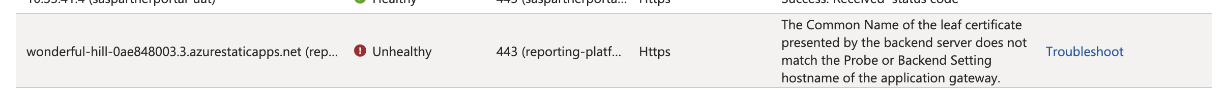 Custom domain changes to webapp fqdn when client request is forwarded from front door ...