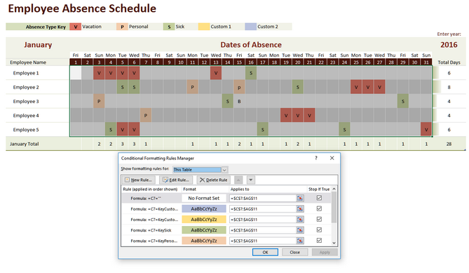 Employee Absence Schedule - Microsoft Q&A