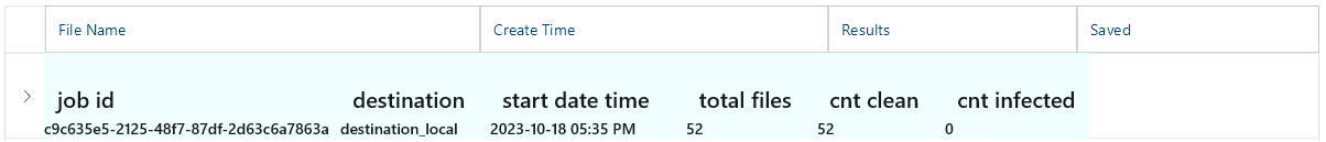 maui - tabel view not align properly - Microsoft Q&A