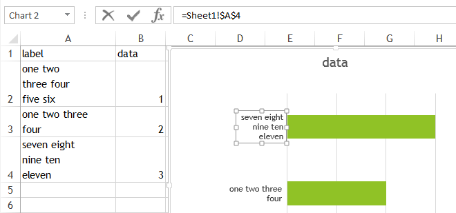 cannot format axis labels - Microsoft Q&A