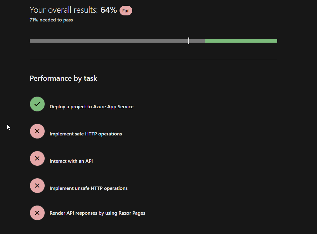 Develop An Aspnet Core Web App That Consumes An Api Assessment Fail Microsoft Qanda 4841