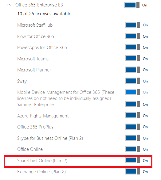 Use dynamic distribution groups with SharePoint Online - Microsoft Q&A