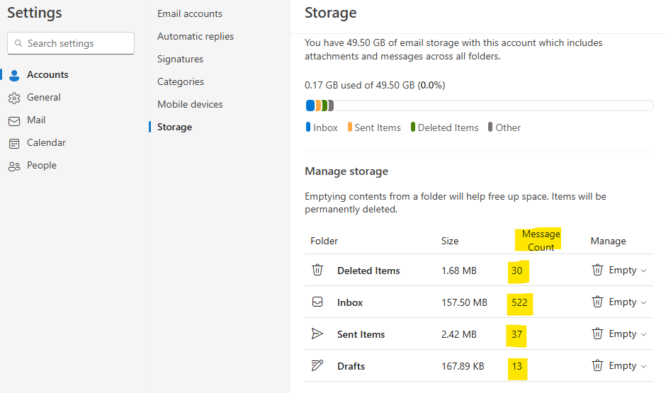 Email count in new outlook - Microsoft Q&A