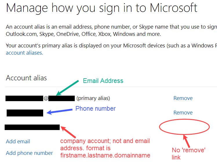 Can't remove an account alias - Microsoft Q&A