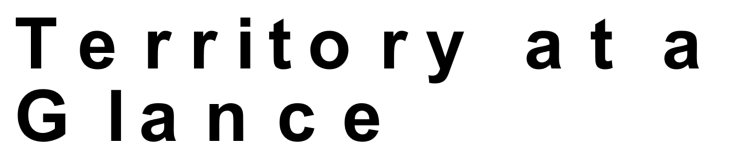 Random Spacing While typing in powerpoint - Microsoft Q&A