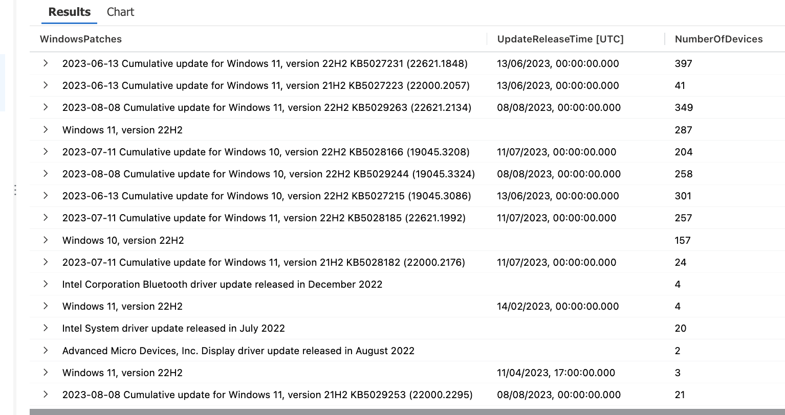 Finding Cumulative Update For Net Framework In Intune Microsoft Qanda