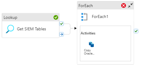 Unable to connect Synapse as a source wiith Oracle on-prem - Microsoft Q&A