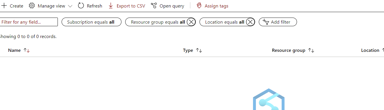 Issue with creating synaspse workspace - Microsoft Q&A