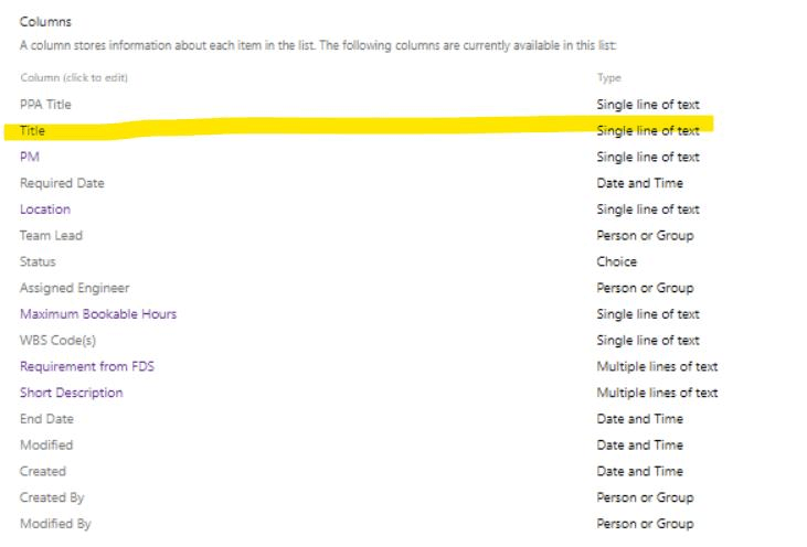Sharepoint List: Unable to Edit/Delete Collumn - Microsoft Q&A