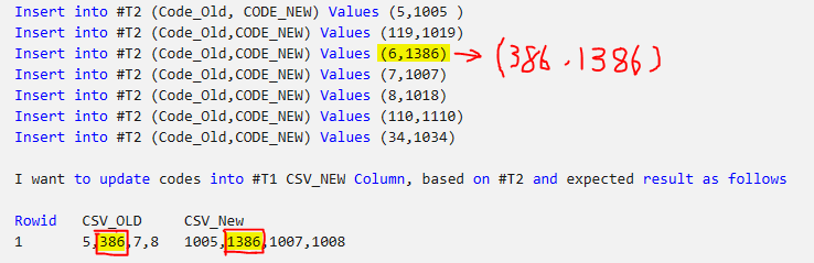 How to replace CSV values with new CSV vals in SQL 2012 - Microsoft Q&A How to replace CSV values with new CSV vals in SQL 2012 - Microsoft Q&A