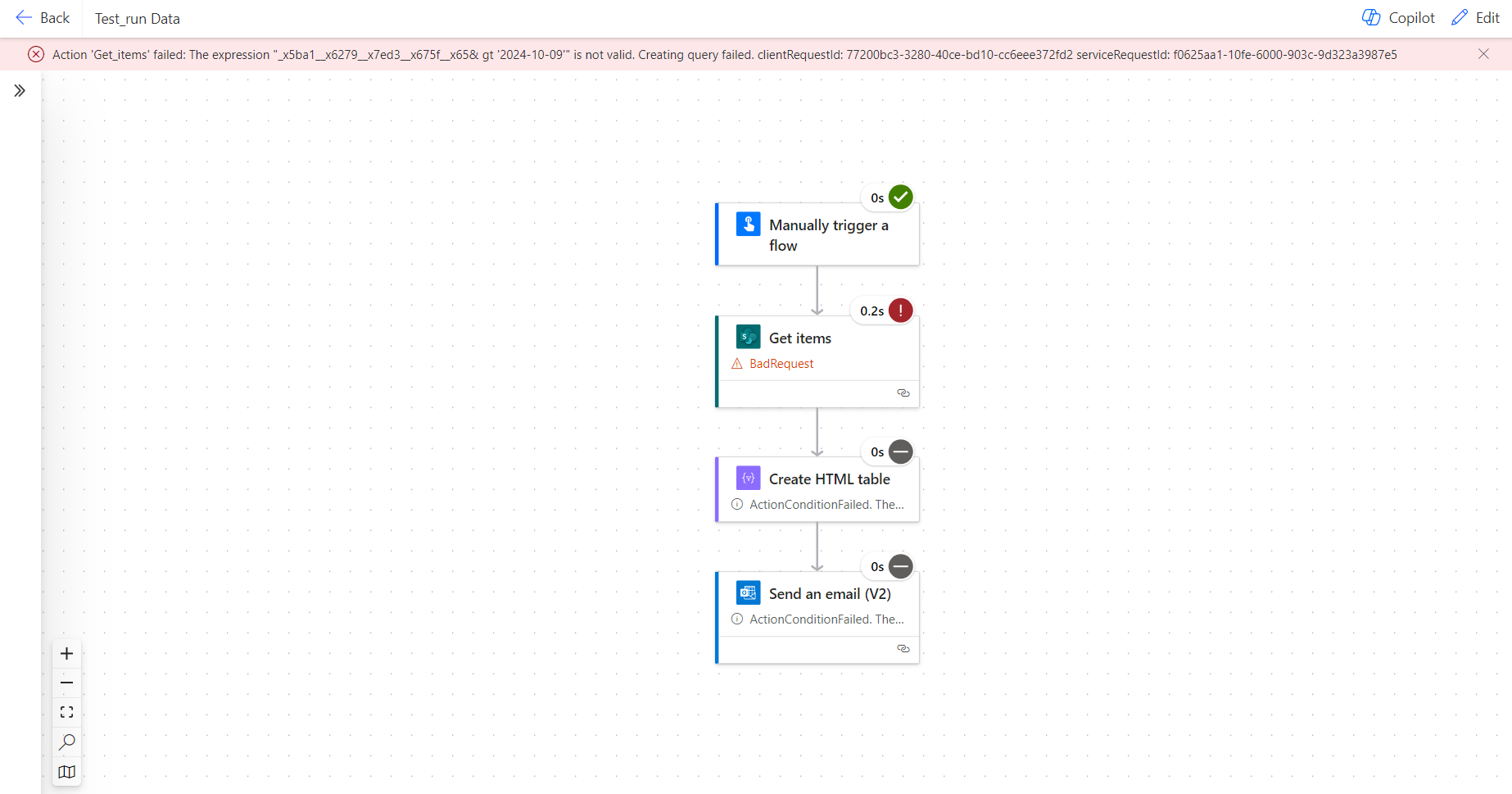 How to Fix Action 'Get_items' failed: The expression "_x5ba1__x6279 ...