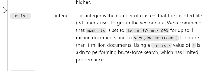 Error when creating Vector Index for MongoDB vCore - Microsoft Q&A