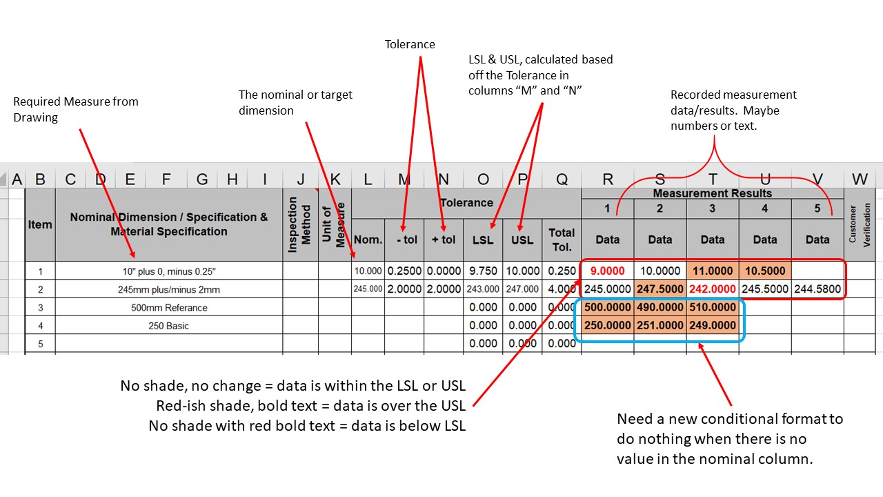 Conditional Formatting- shade a cell based upon another empty cell - Microsoft Q&A