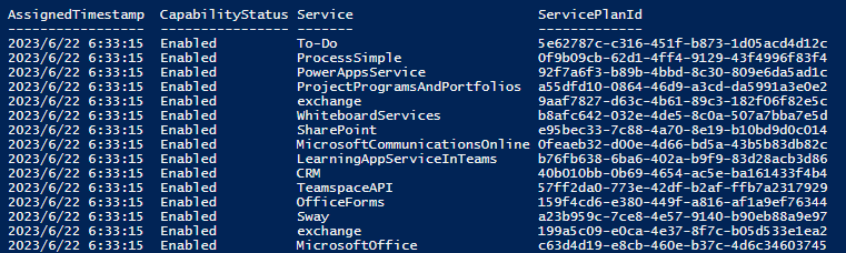 How to get latest assigned license for an SKU ,I am unable to fetch ...