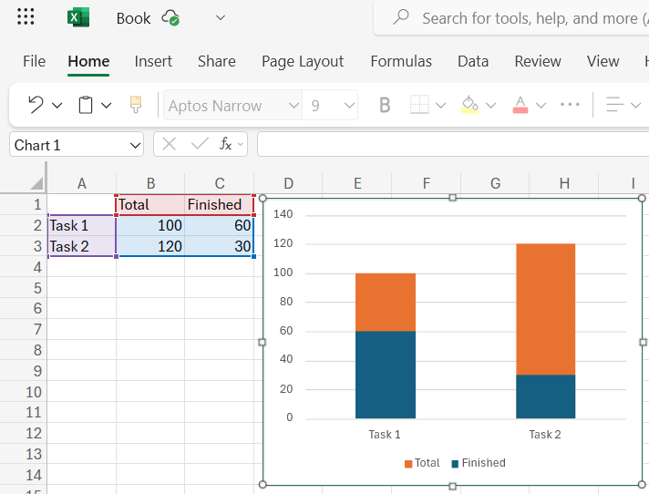 Overlapping Bar Chart in Excel Web App - Microsoft Q&A