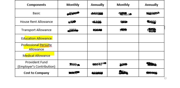 Mail Merge - Blank (0) Value - Microsoft Q&A