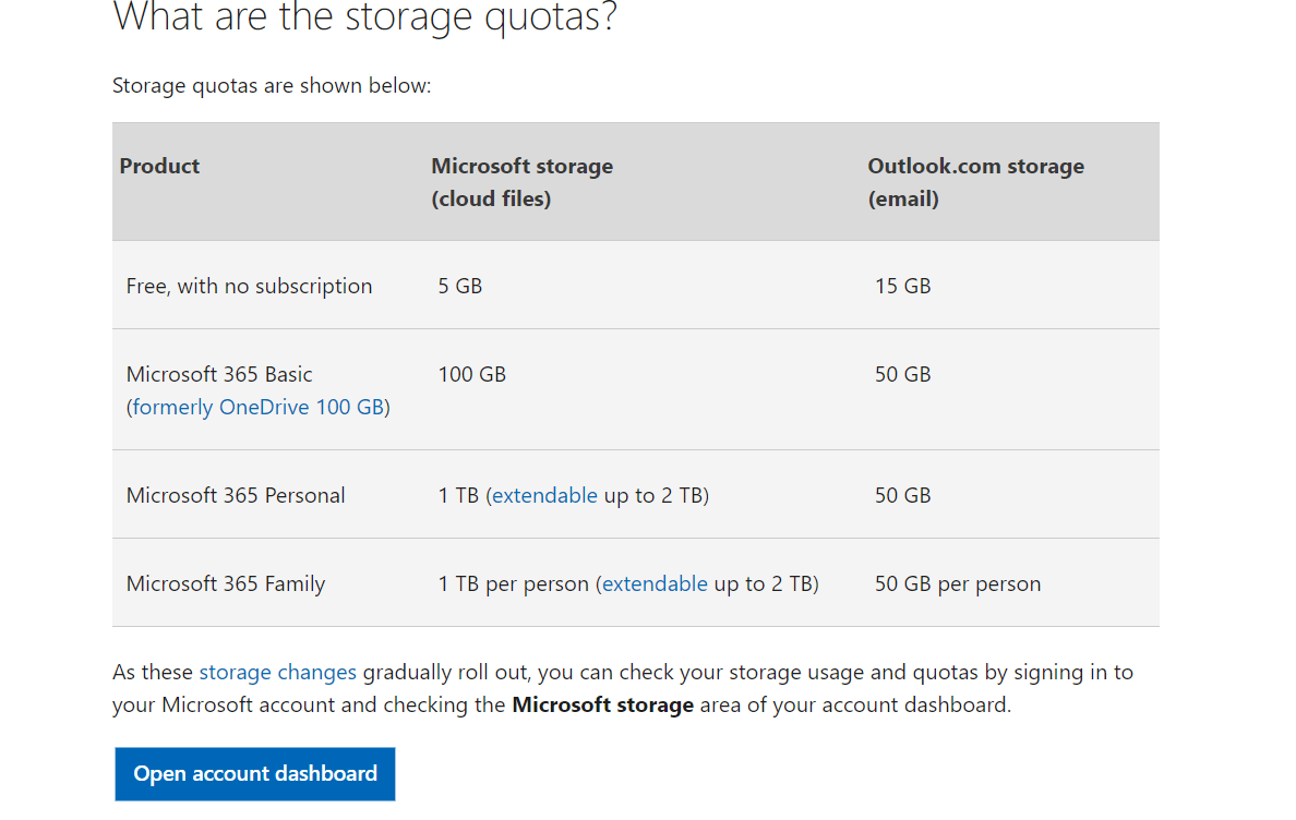 how do I get more one drive storage - Microsoft Q&A
