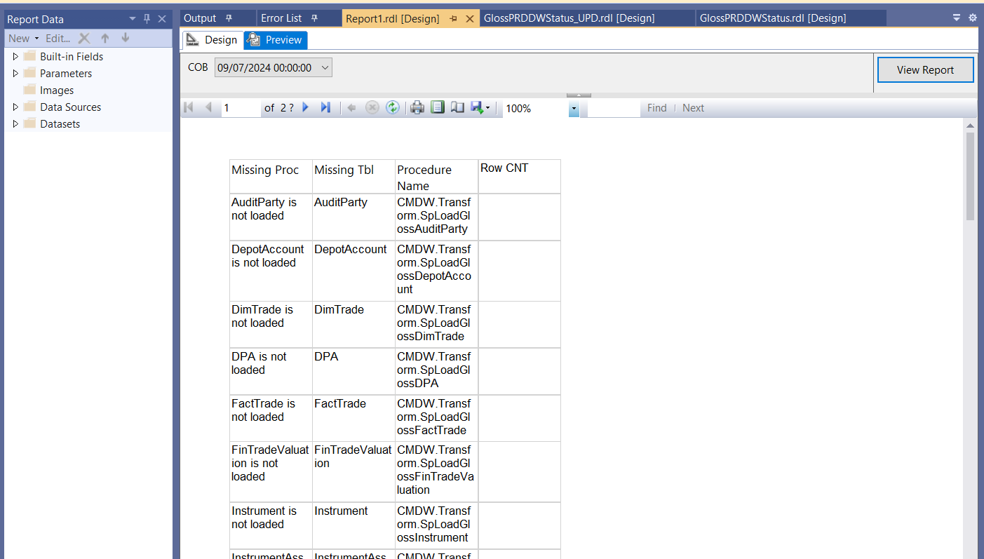 Data From Integer Column Not Displayed In Ssrs Report But Data From String Columns Displayed 8282