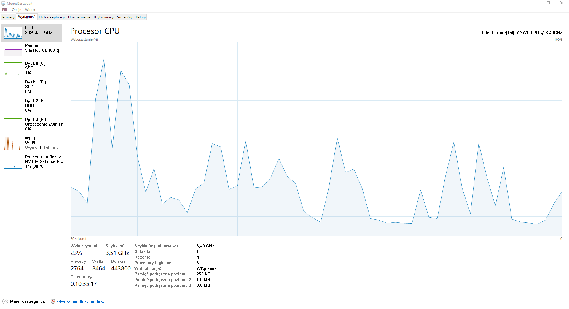 Task Manager becomes laggy and unresponsive - Microsoft Q&A