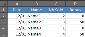 COUNTIF (or similar equation) for data within a pivot table - Microsoft Q&A