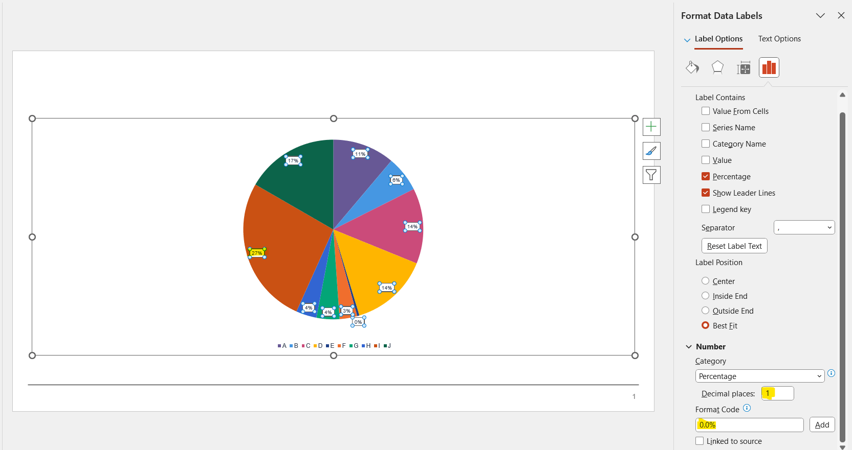 Why number format of percentage in Pie chart is not being reflected as ...
