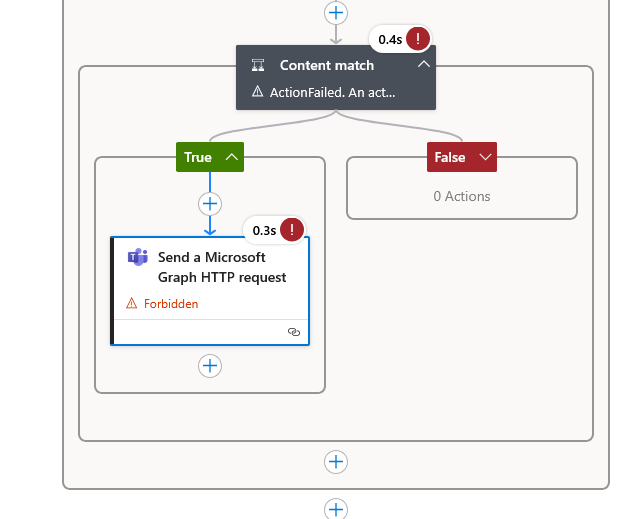 Teams message in channel created by Azure logic app Workflows cannot be deleted ? - Microsoft Q&A