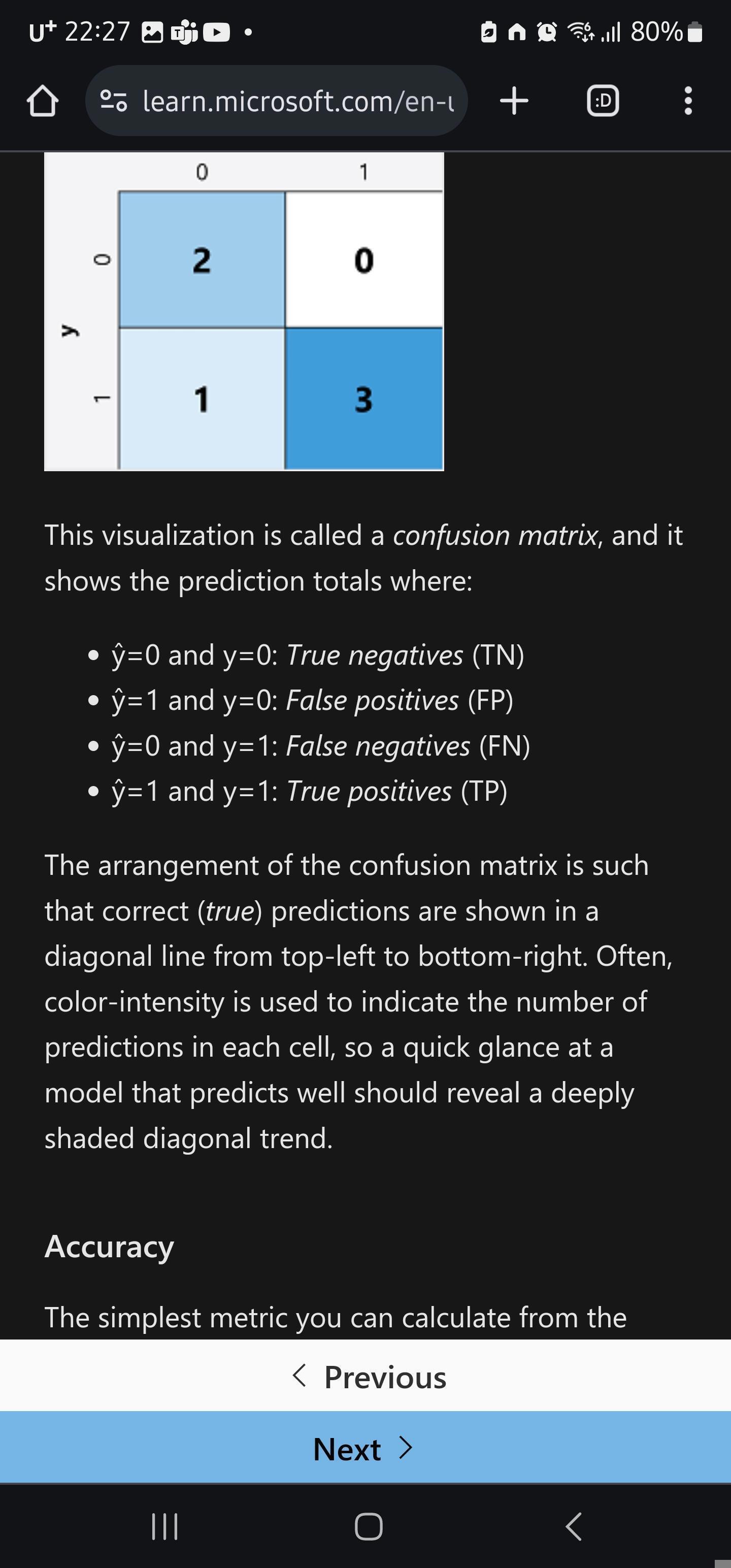 Confusion Matrix evaluation metrics are inaccurately swapped in the ...