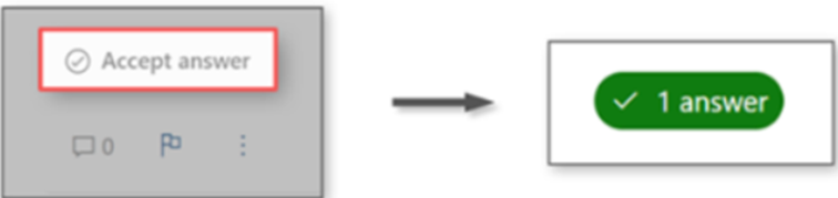 How Do You Configure A Static Web App To Accept Deployments From A