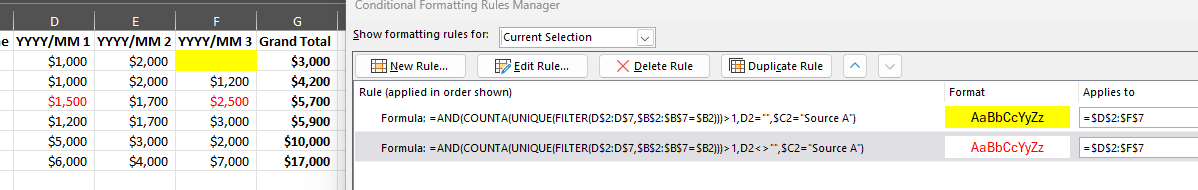 How to conditional format highlight pivot table columns based on ...